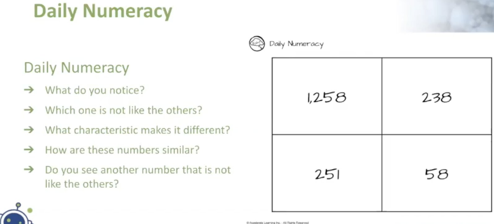 Using Inquiry-Based Learning With STEMscopes Math Activities